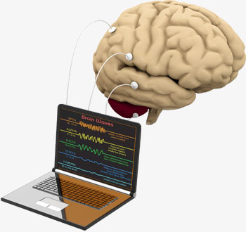 Neurofeedback Vancouver WA | How neurofeedback works and who it can ...